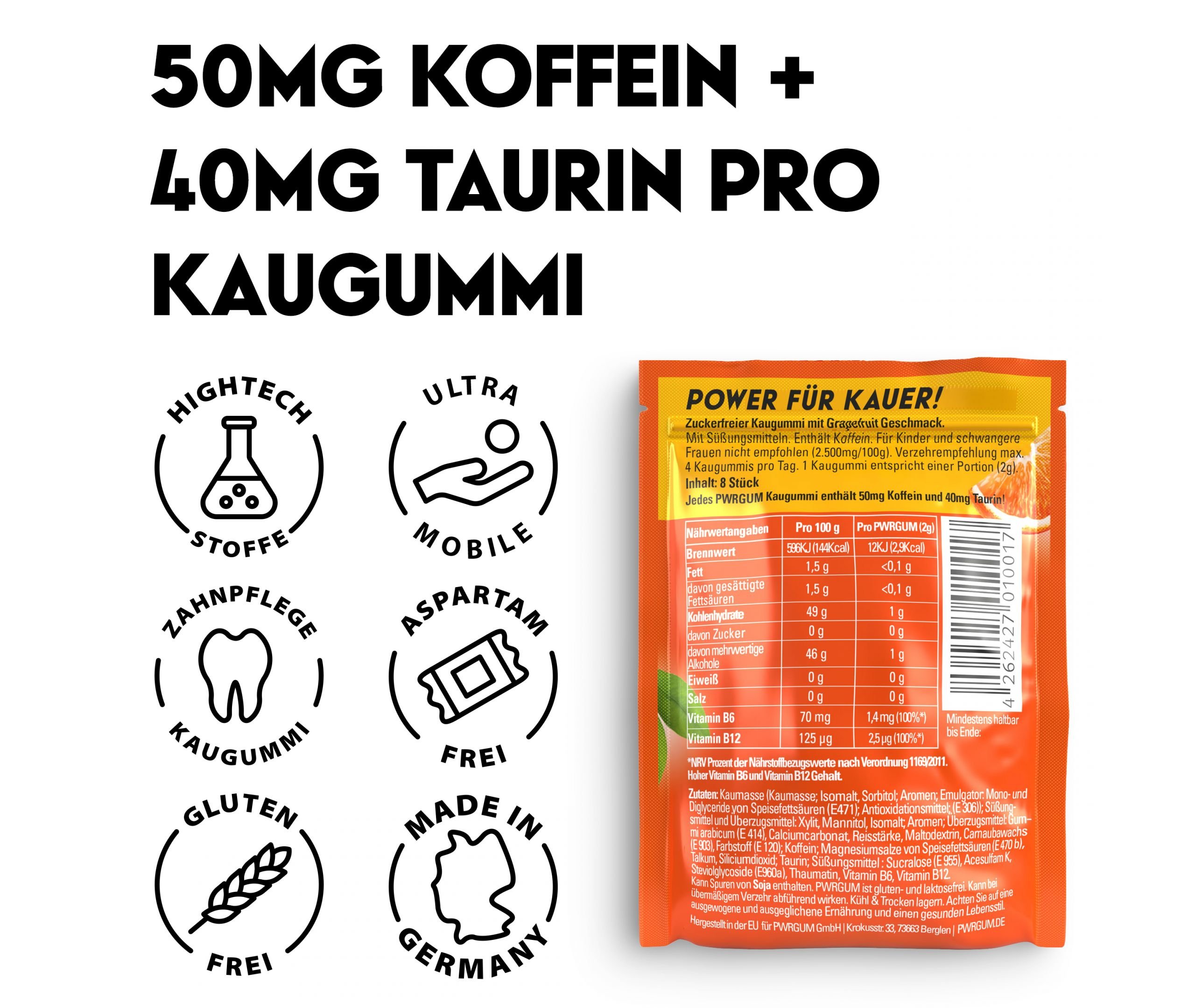 Buy PWRGUM Grapefruit box of 10 | Honest & Rare